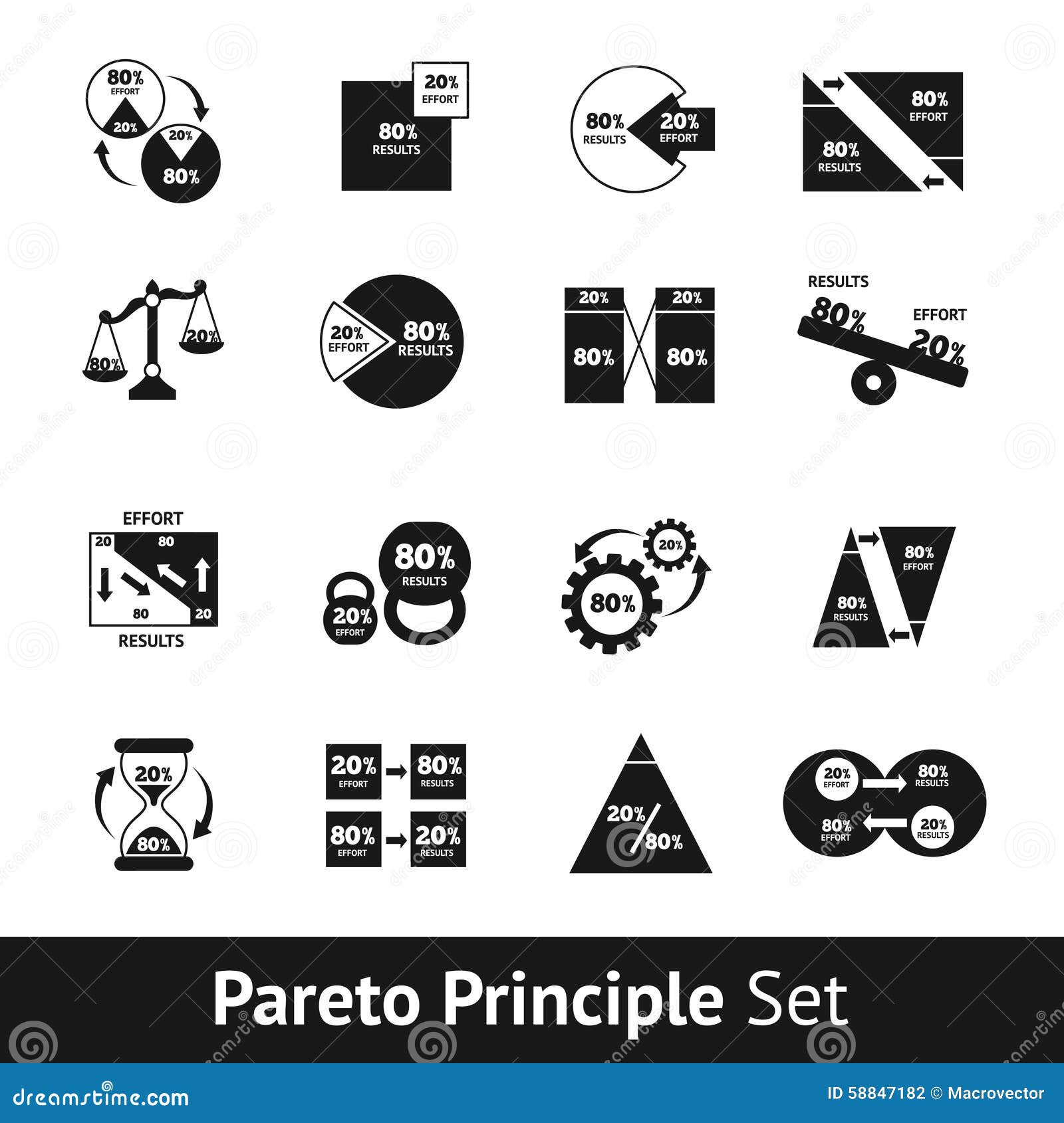 Sistema Del Diagrama De Pareto Ilustración del Vector - Ilustración de ...
