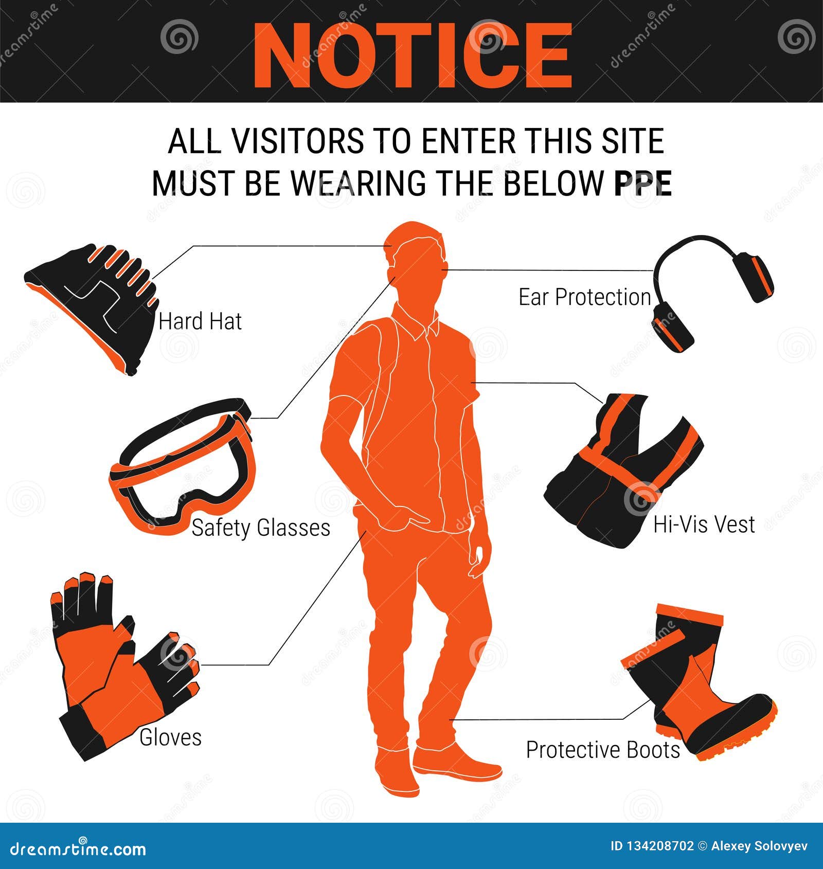 Sistema Del Ejemplo Del Vector Del Equipo Protector Personal ...