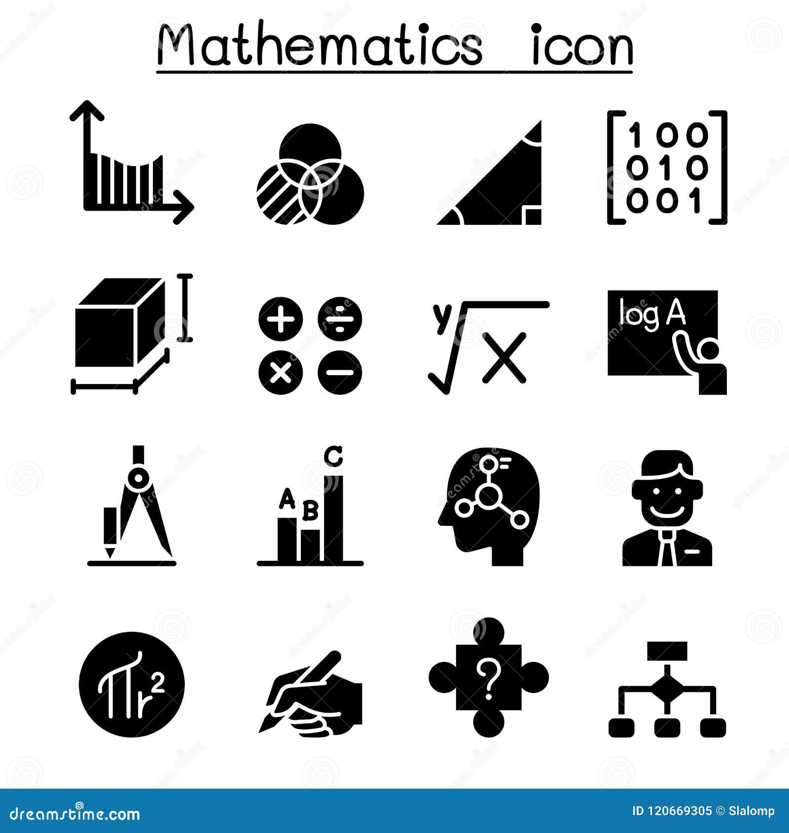 Sistema Del Icono De Las Matemáticas Stock de ilustración - Ilustración ...