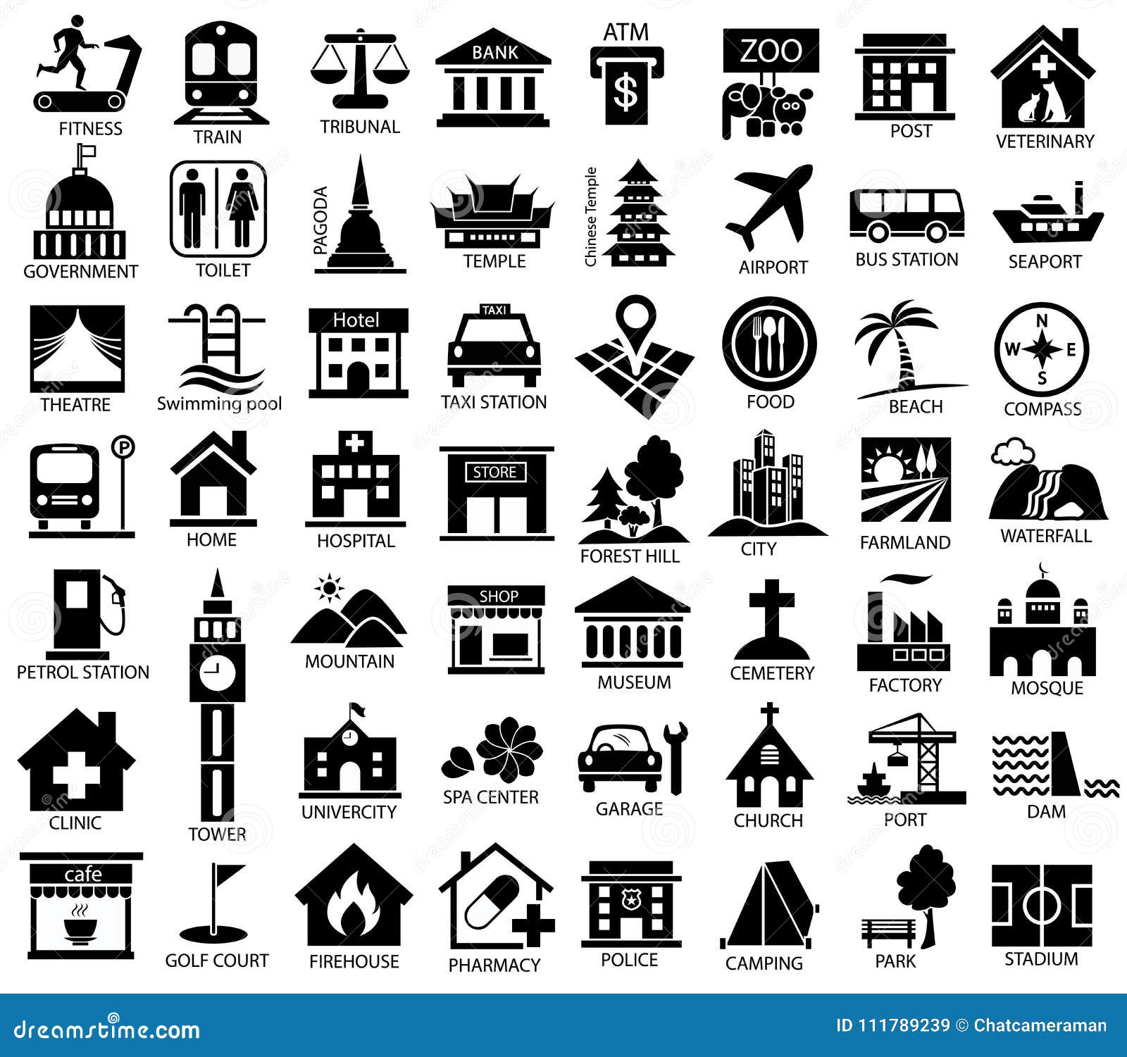 Sistema Del Icono Del Símbolo Del Mapa Ilustración del Vector ...