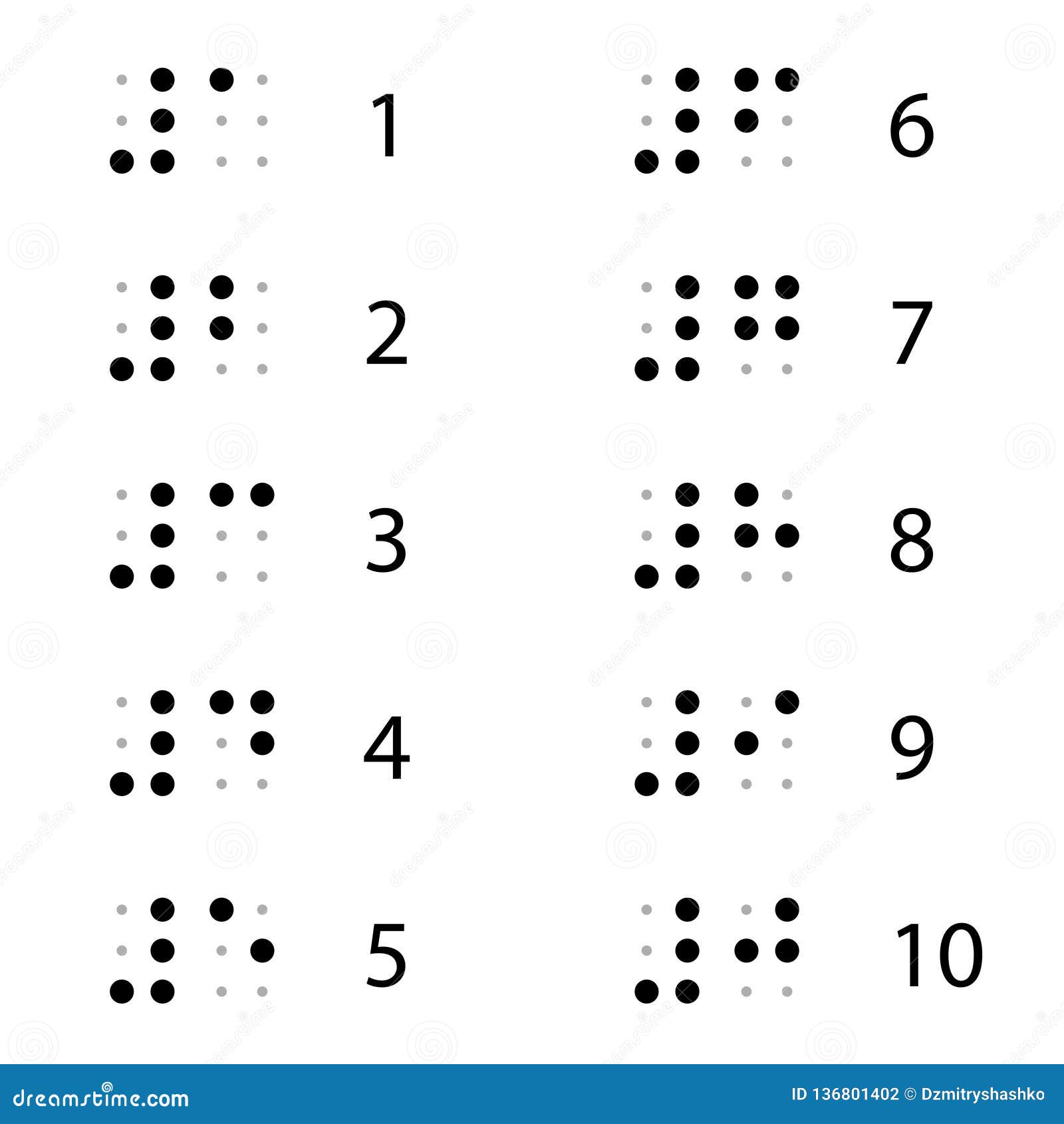 Sistema Del Número De Braille Ilustración del Vector - Ilustración de ...