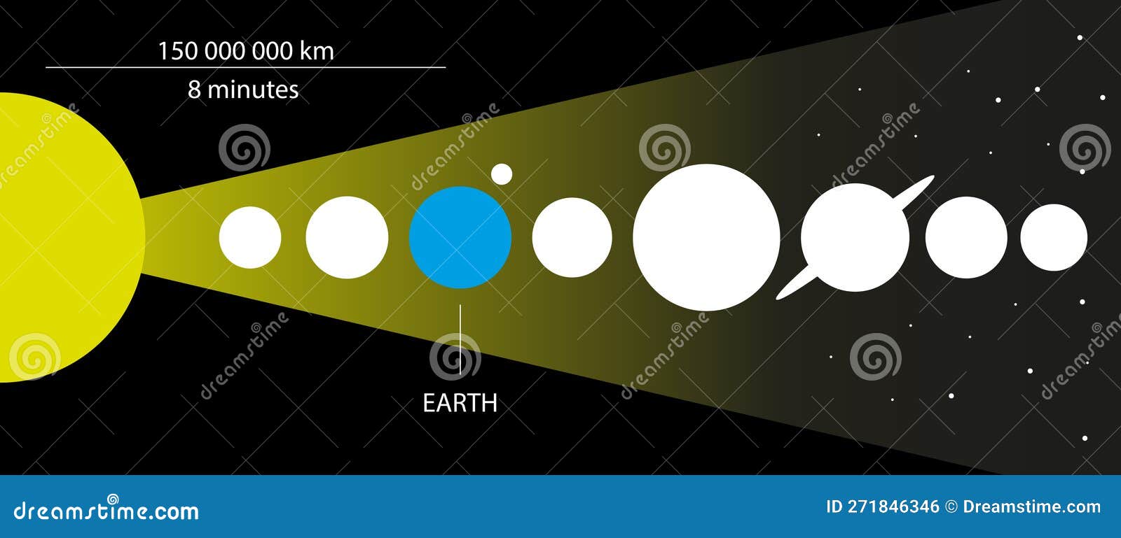 Speed ??of sunlight stock illustration. Illustration of minutes - 271846346