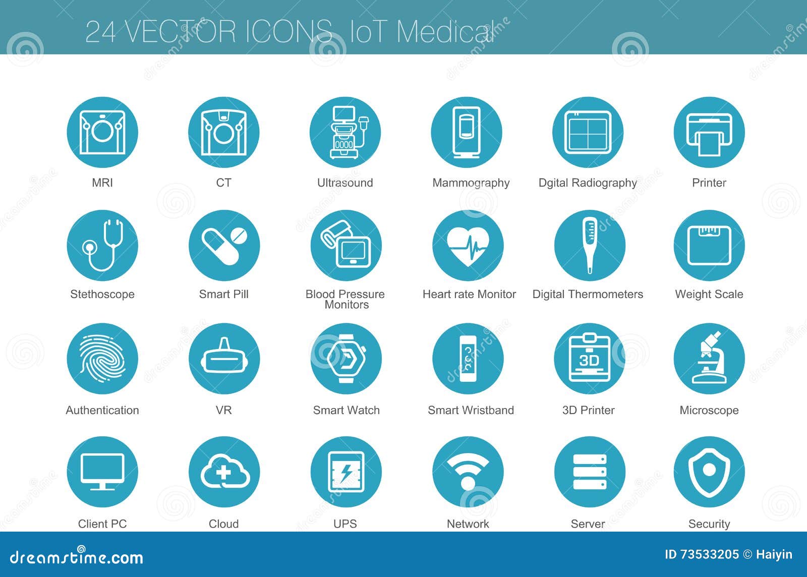 Sistemas Médicos Del Icono De La Modalidad Ilustración del Vector ...