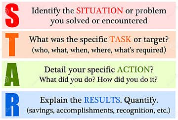 Situation action stock illustration. Illustration of goal - 88908167