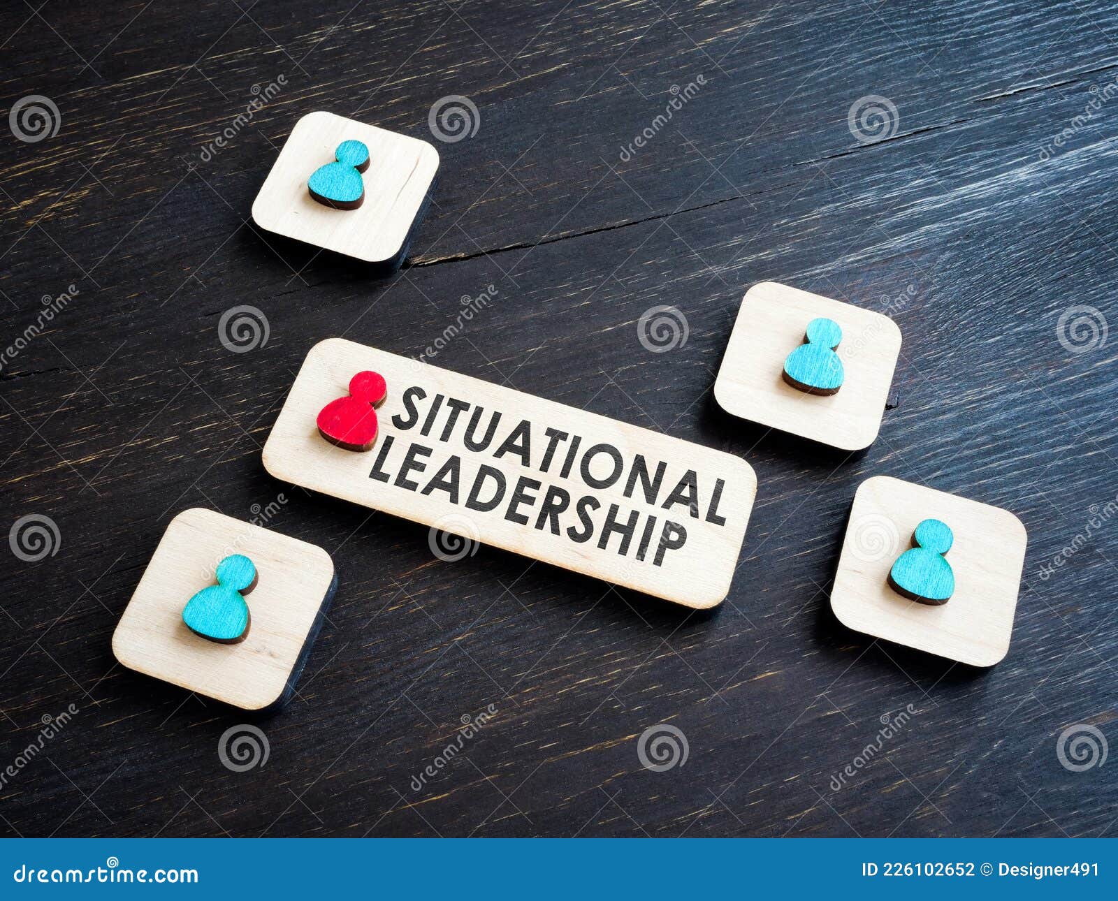 The Situational Leadership Phrase and Wooden Figures. Stock Photo ...