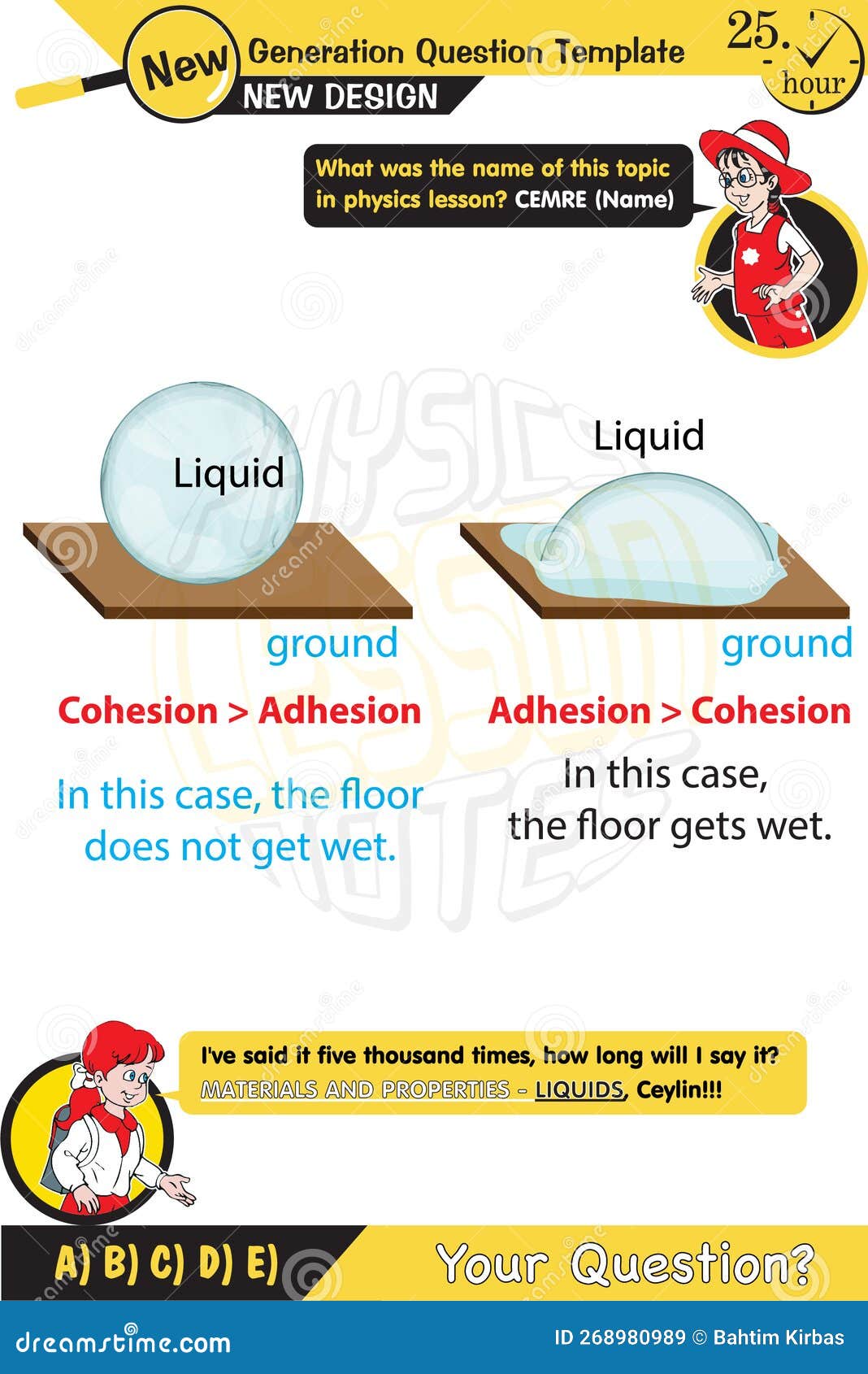 Physics, Capillary Action And Cohesion And Adhesion Of Liquid, Two ...