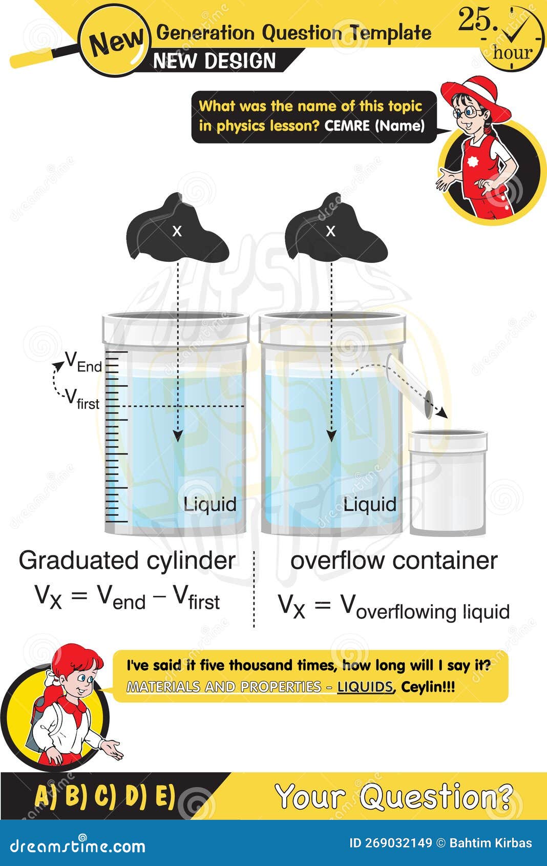 Physics, Substance and Properties Experiment Illüstration, Liquids, Two ...
