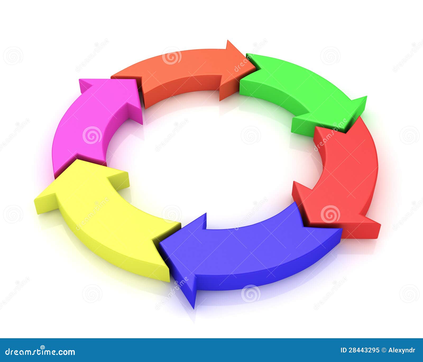 Six circular arrows stock illustration. Illustration of flowchart ...
