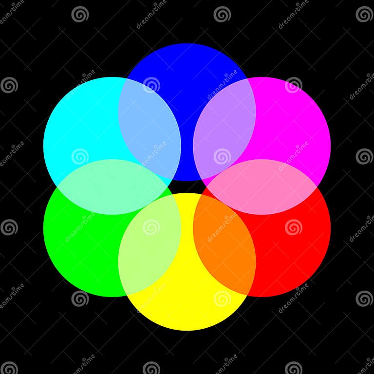 Six Color Wheel stock illustration. Illustration of sampler - 2545233