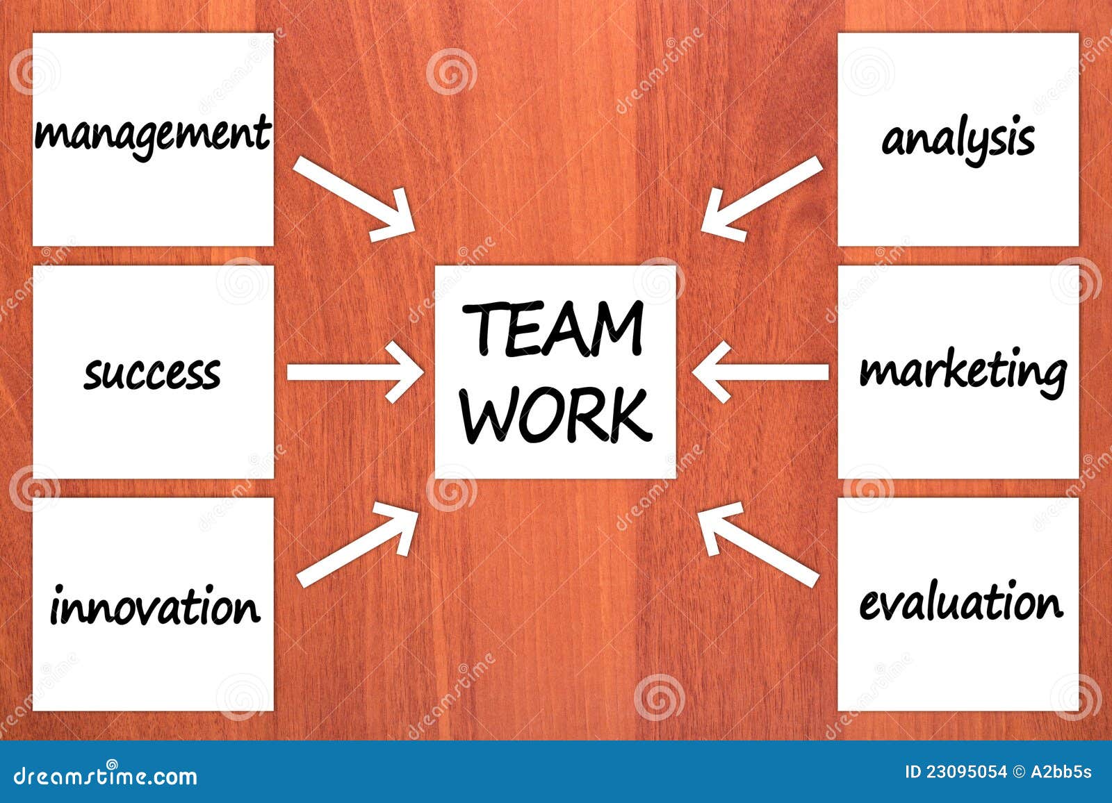 Six components TEAM WORK stock illustration. Illustration of arrow ...