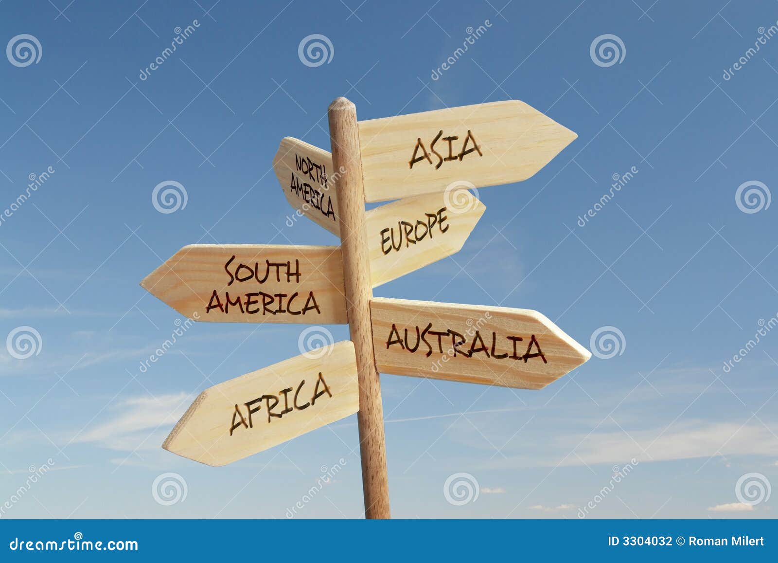 Six continent directions stock photo. Image of idea, distant - 3304032