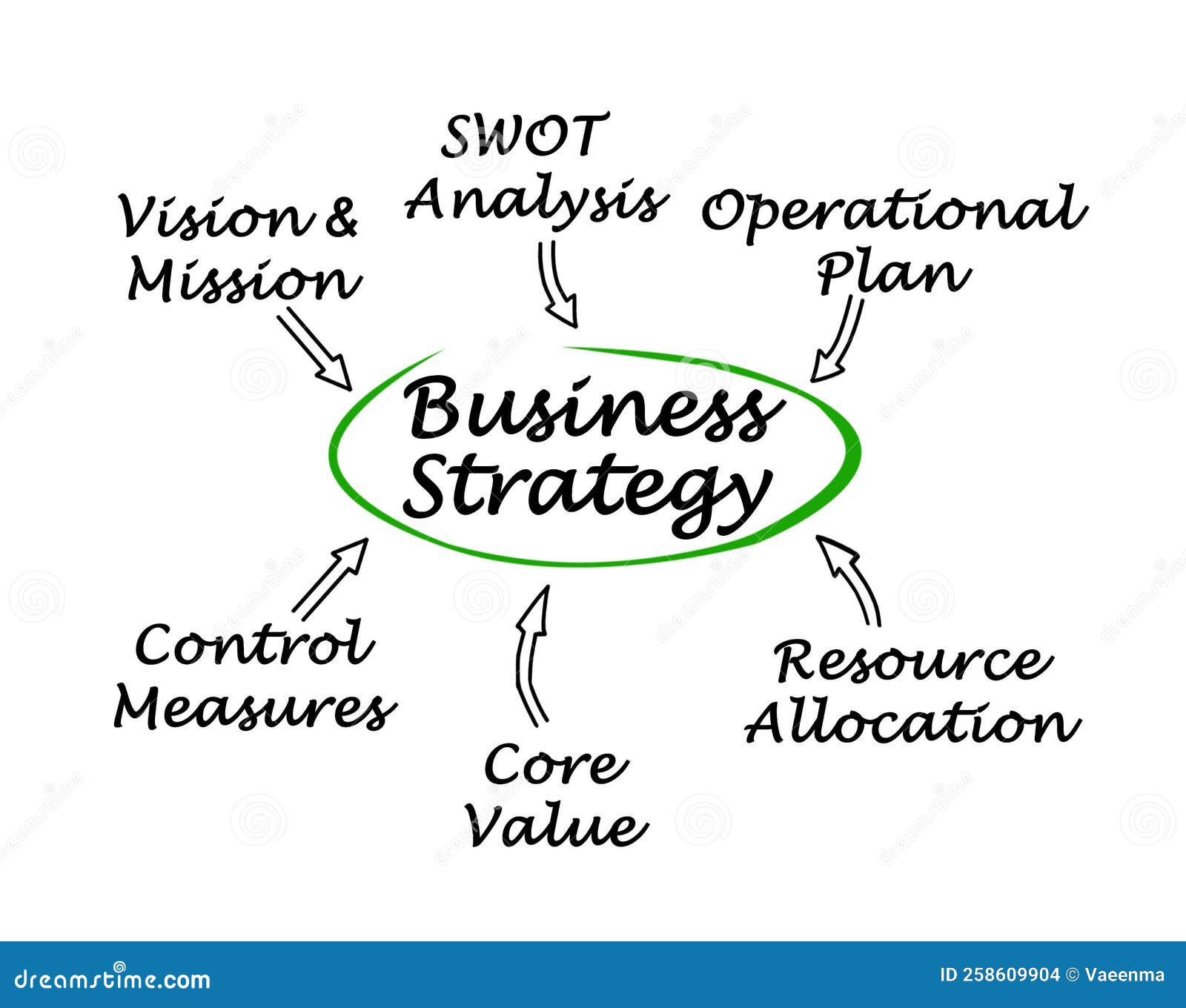 Parameter Cartoons, Illustrations & Vector Stock Images - 3077 Pictures ...