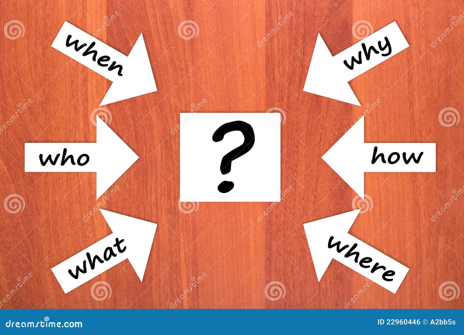 Six questions stock illustration. Illustration of square - 22960446