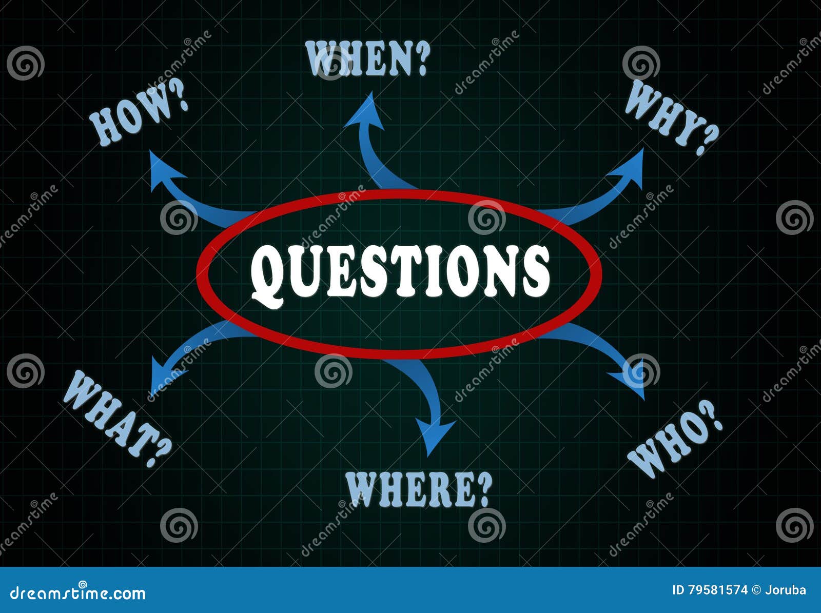 Six questions stock illustration. Illustration of help - 79581574