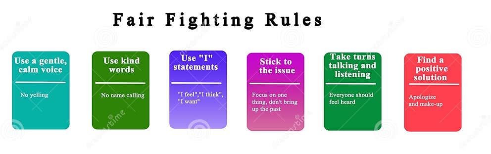 Rules for Fair Fighting stock illustration. Illustration of concept ...