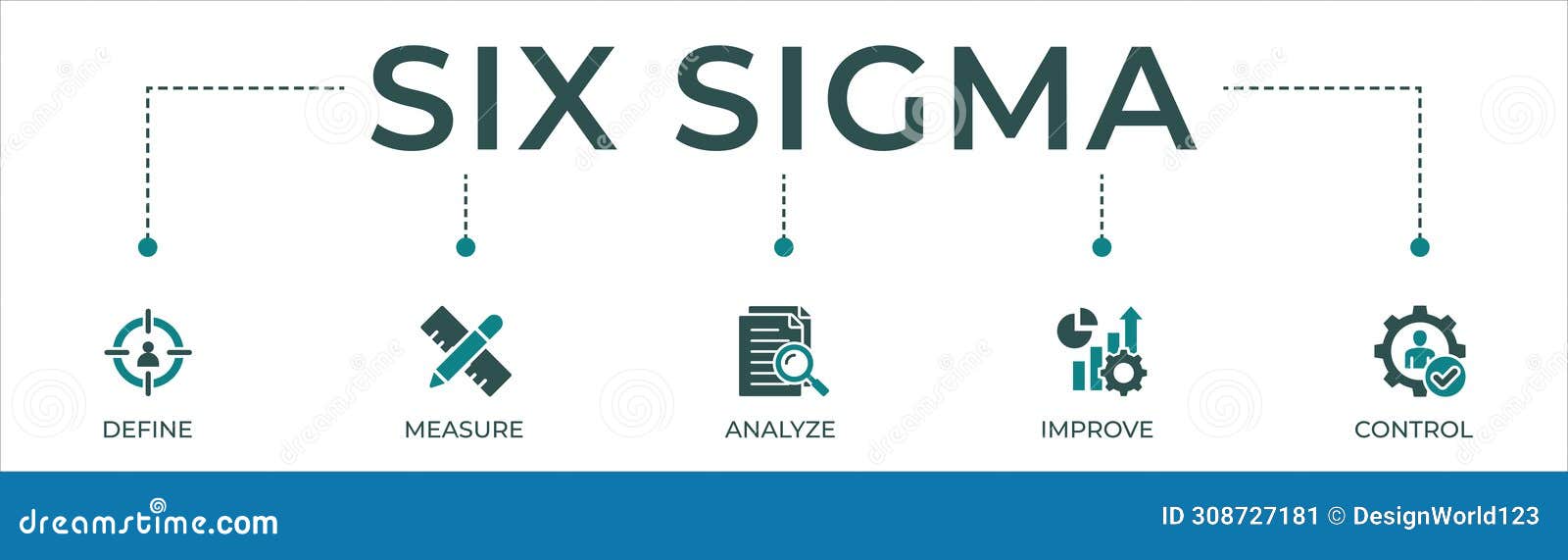 Lean Six Sigma Banner Web Icon Vector Illustration Concept for Process ...