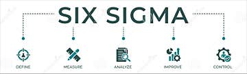 Lean Six Sigma Banner Web Icon Vector Illustration Concept for Process ...