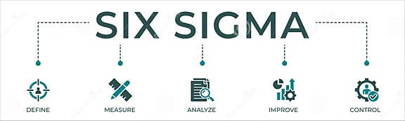 Lean Six Sigma Banner Web Icon Vector Illustration Concept for Process ...