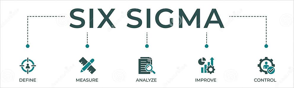Lean Six Sigma Banner Web Icon Vector Illustration Concept for Process ...