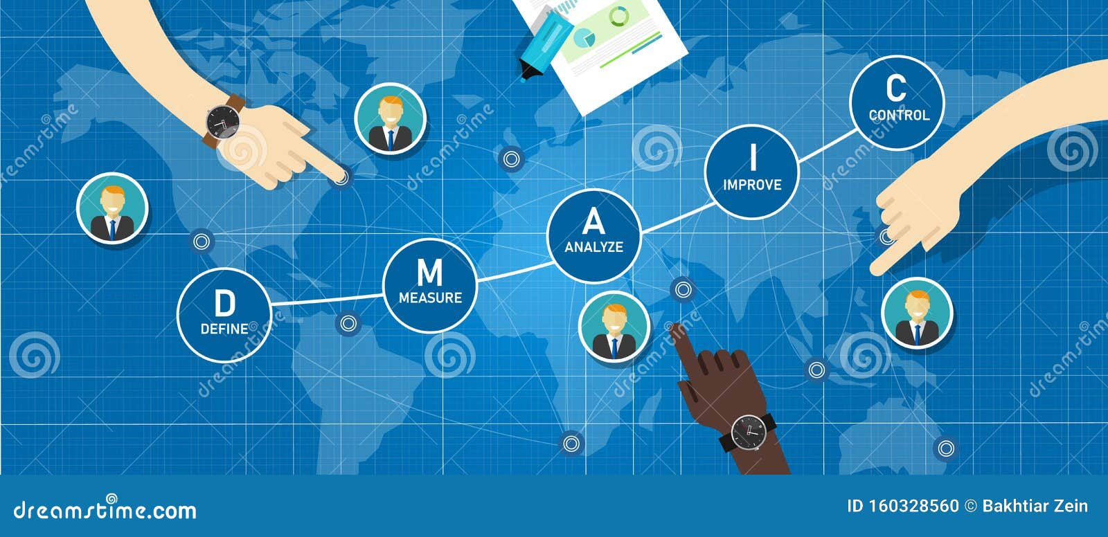 Six Sigma a Concept of Process Business Improvement through DMAIC ...