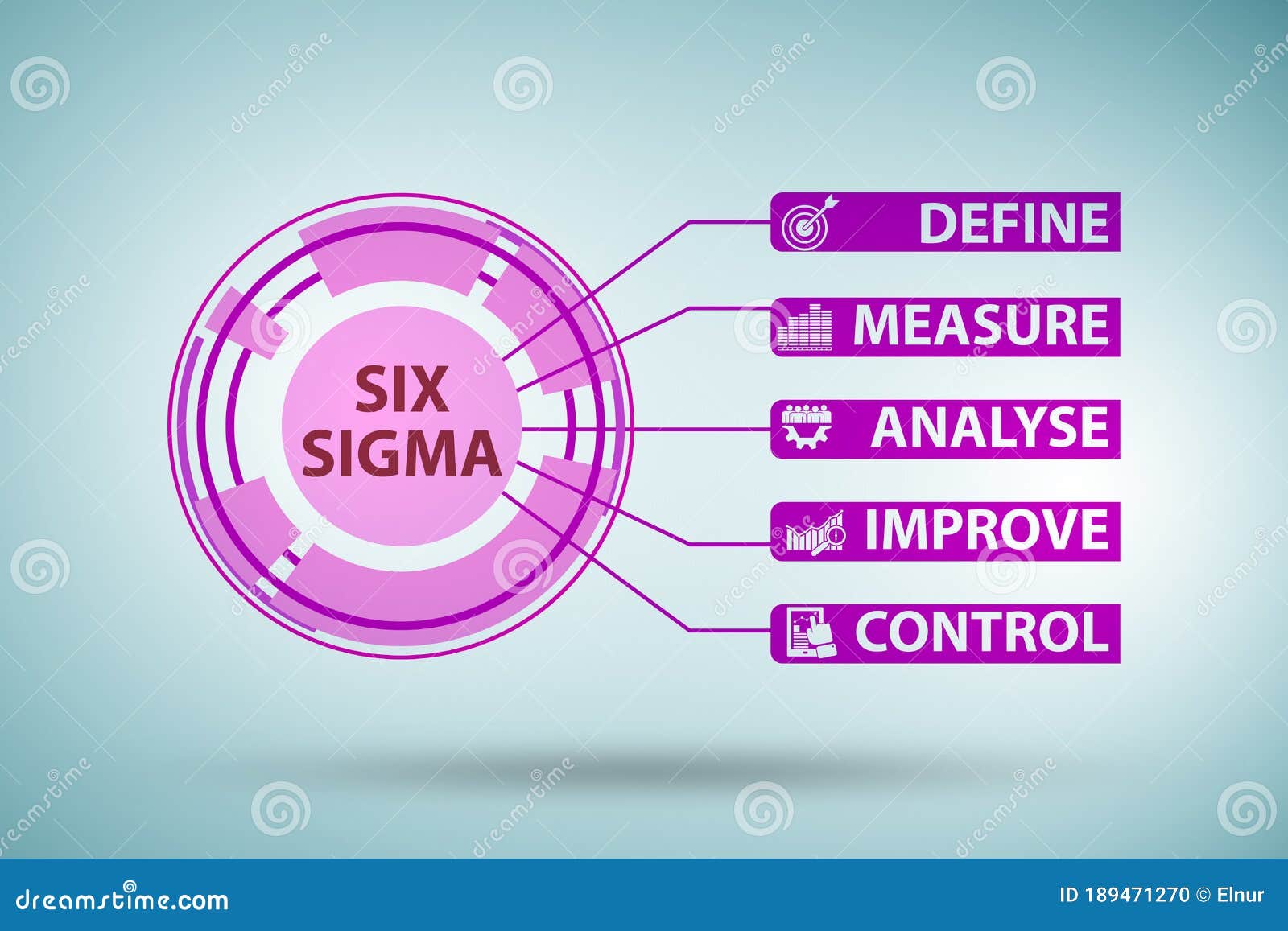 Six Sigma Illustration - Lean Management Concept Stock Illustration ...