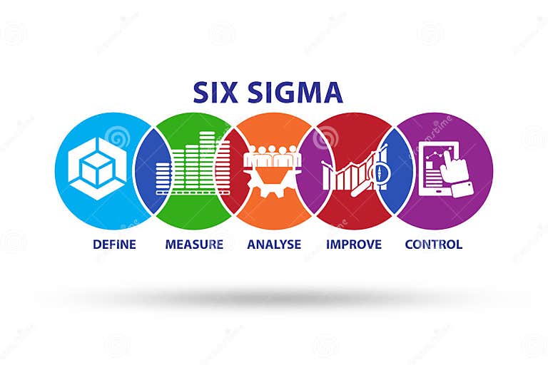 Six Sigma Illustration - Lean Management Concept Stock Illustration ...