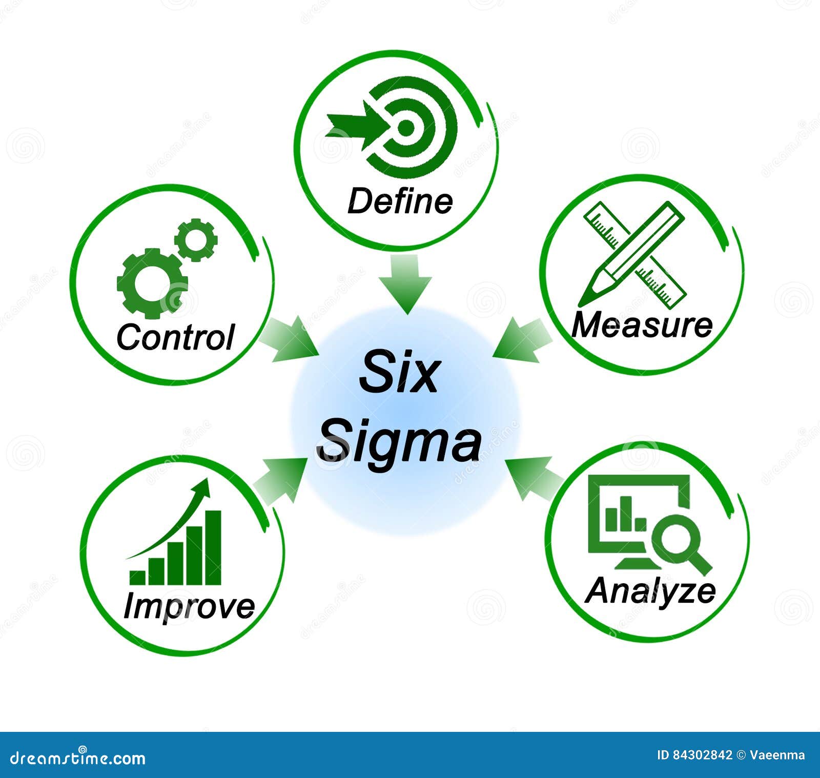 Sigma Cartoons, Illustrations & Vector Stock Images - 939 Pictures to ...