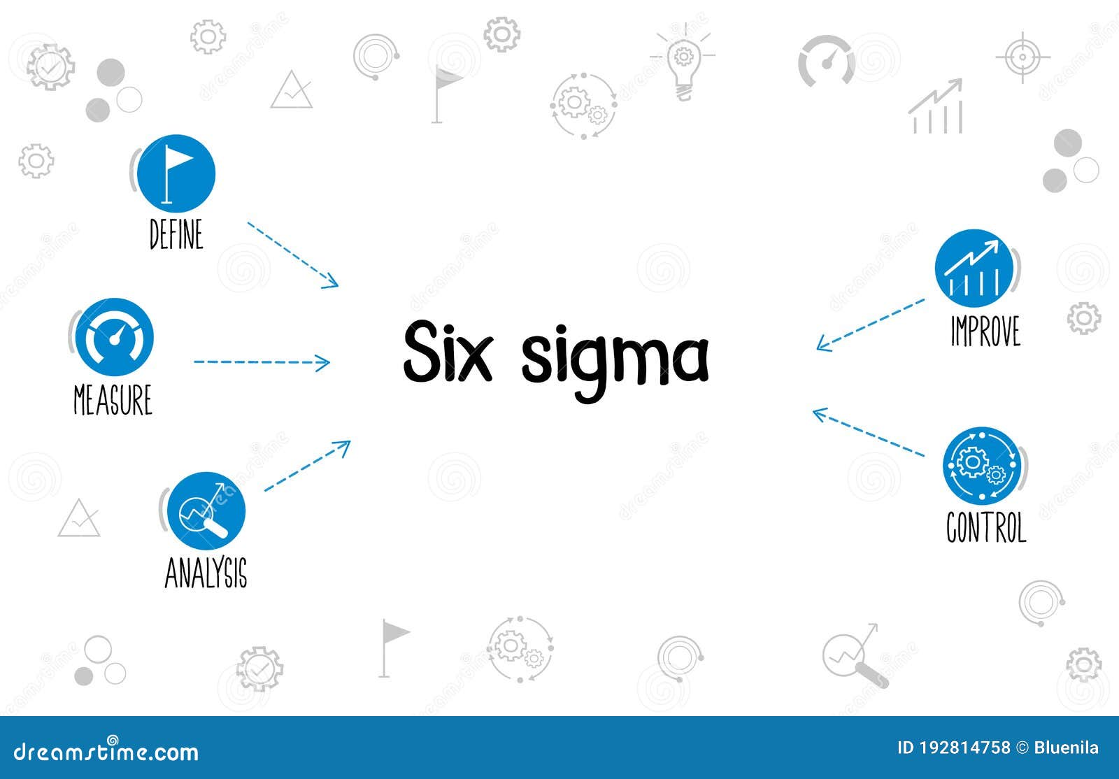 Six Sigma Concept Vector Infographics Stock Photo | CartoonDealer.com ...