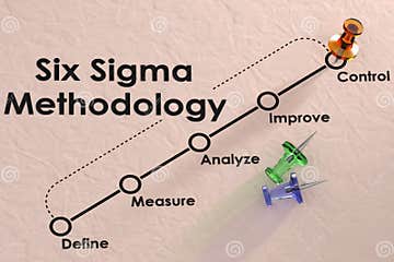 Six Sigma Process Flow Chart and Diagram Stock Illustration ...