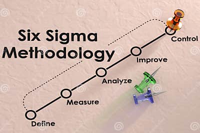 Six Sigma Process Flow Chart and Diagram Stock Illustration ...