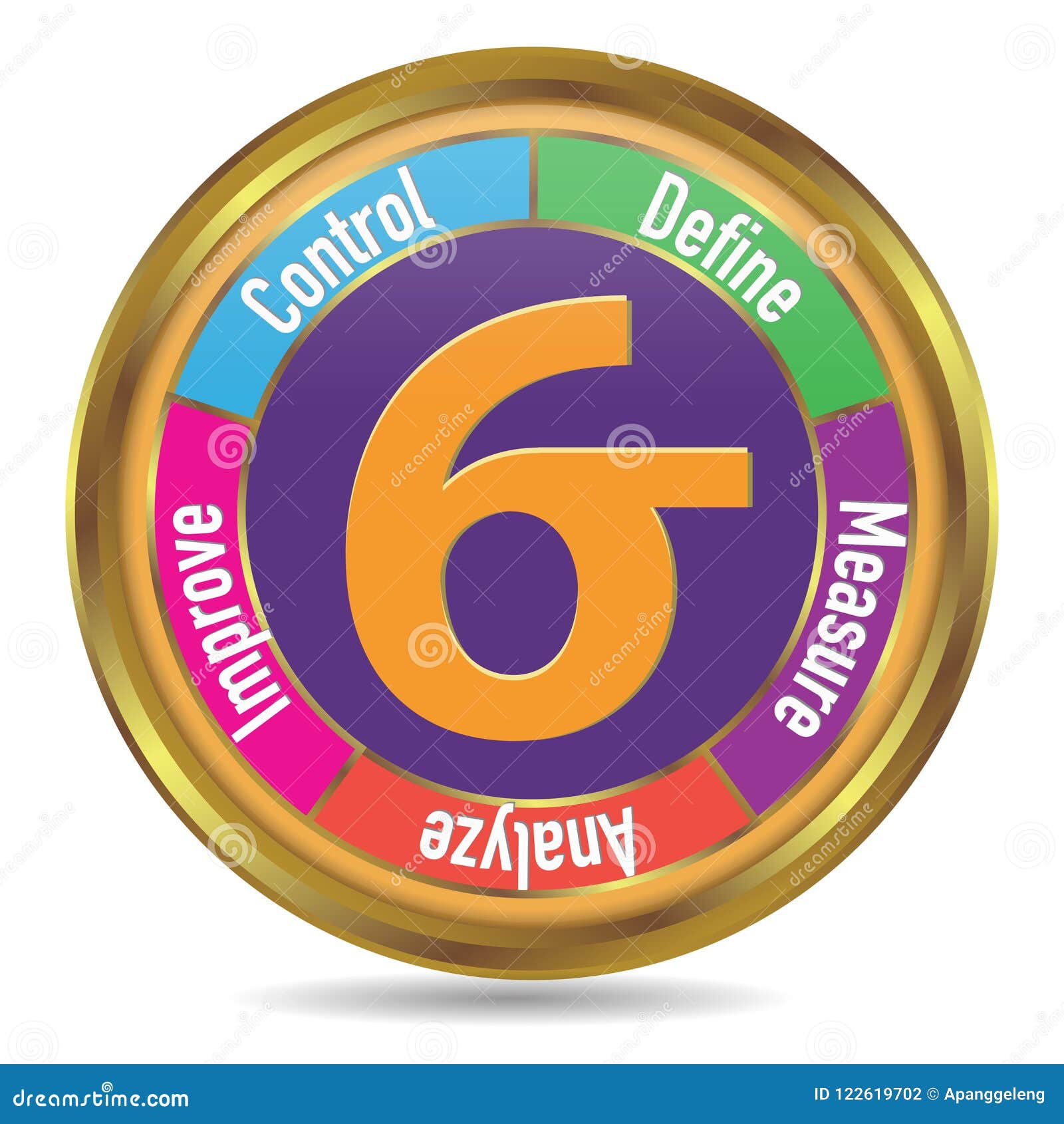 Six Sigma Tools Icon with Gold Frame & Shadow Stock Vector ...