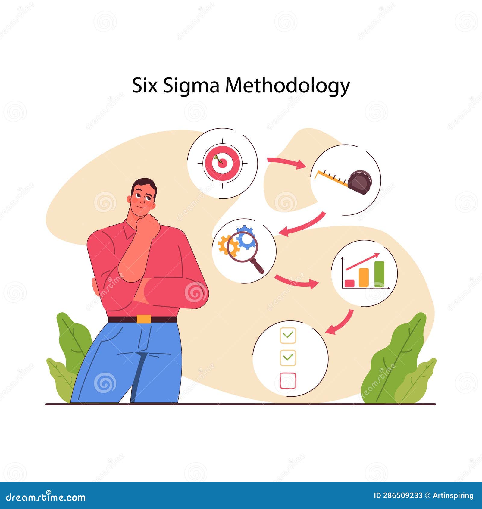 Six Sigma Tools for Productivity Illustration Stock Illustration ...