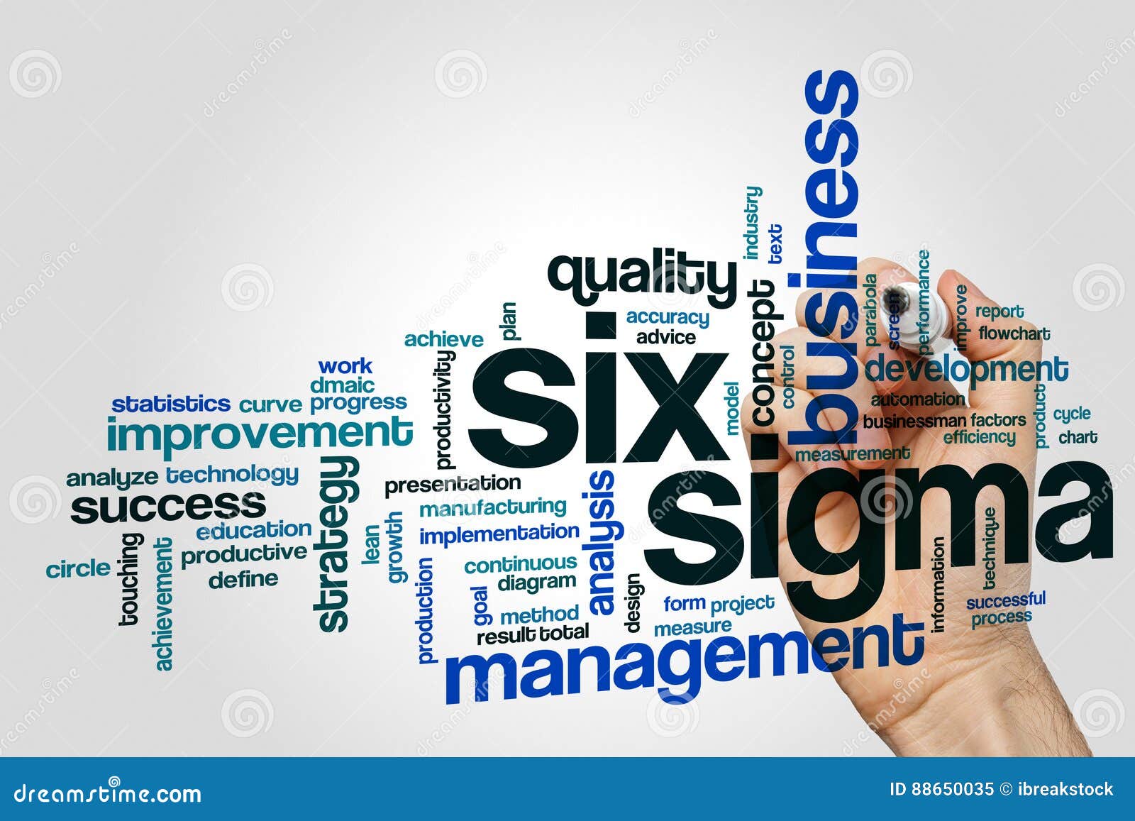 Six sigma word cloud stock image. Image of measure, define - 88650035