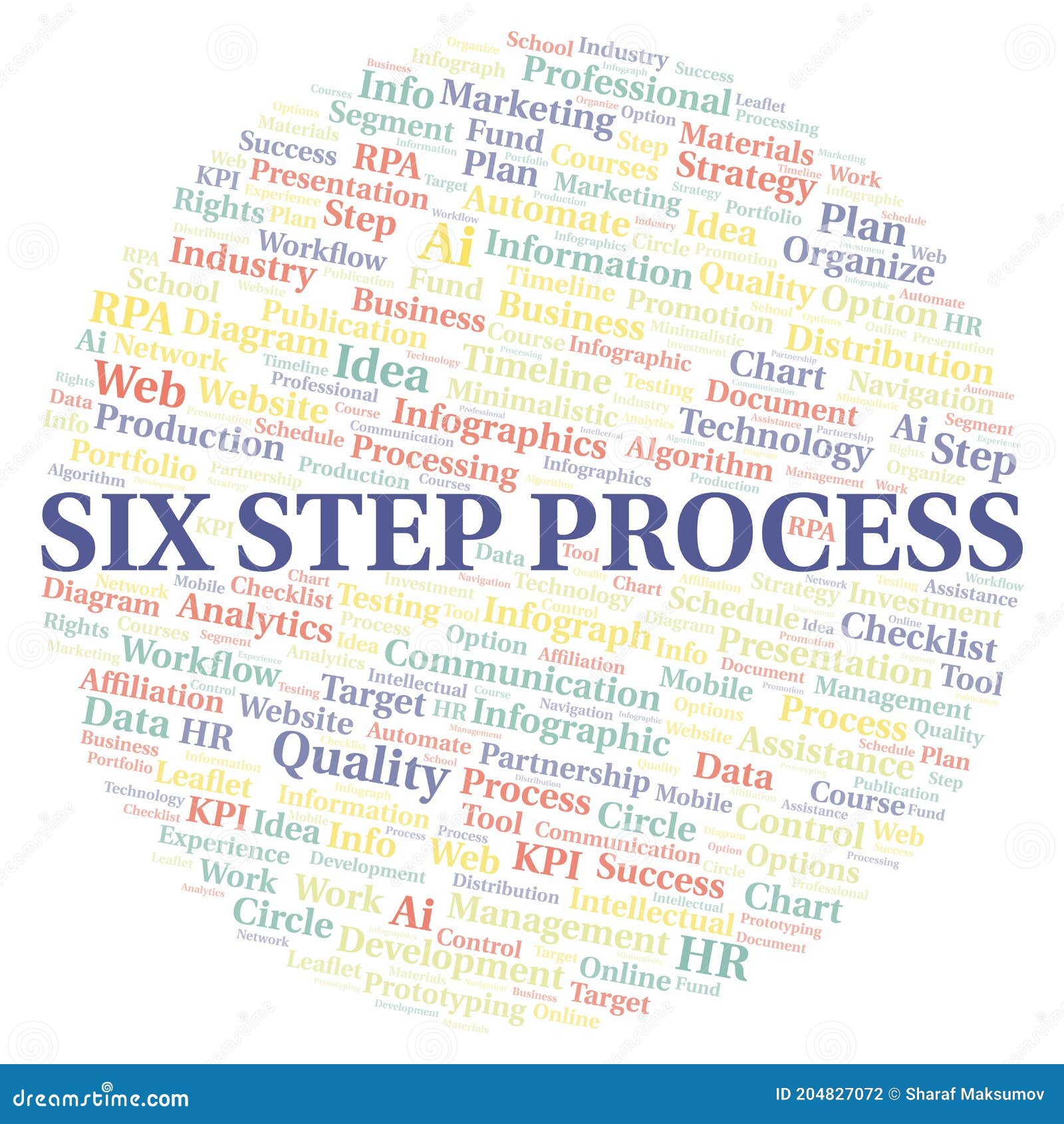 Six Step Process Typography Word Cloud Create with the Text only. Stock ...