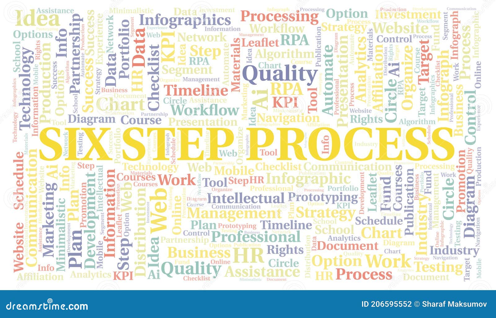 Six Step Process Typography Word Cloud Create with the Text only. Stock ...