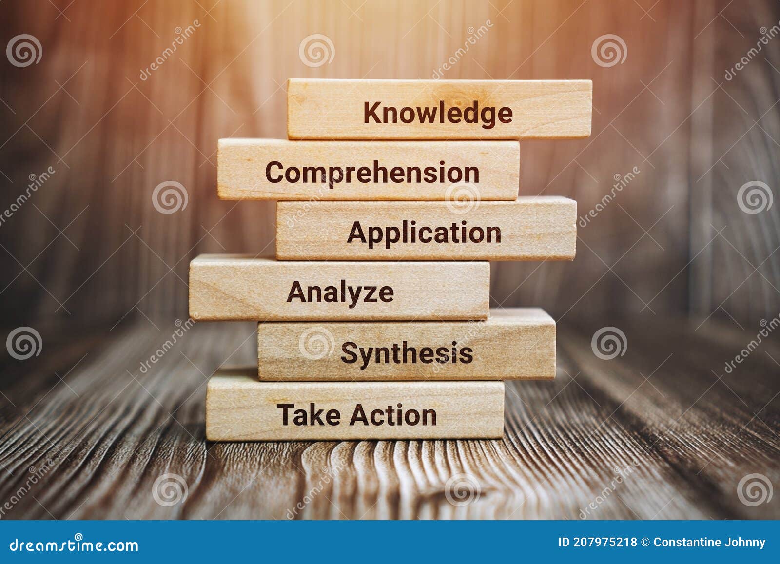 Six Steps of Critical Thinking Stock Photo - Image of critical ...