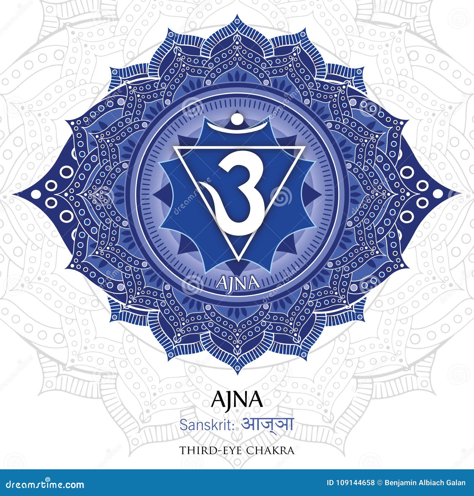 Vector of Ajna chakra stock vector. Illustration of ajna - 109144658