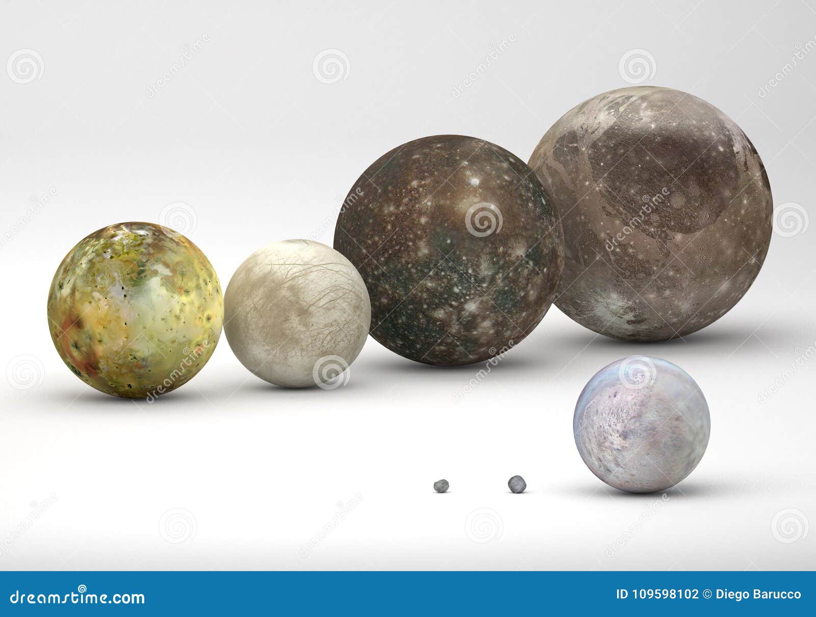 Neptune Moons In Size Comparison Stock Image | CartoonDealer.com #107949631