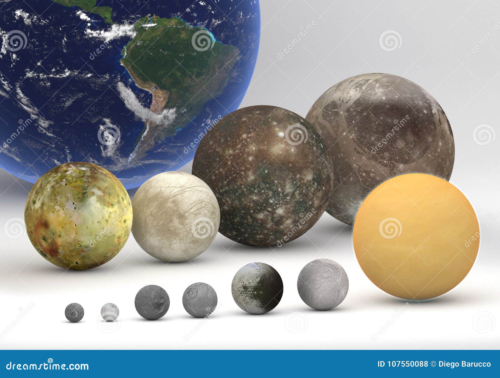Jupiter Moons In Size Comparison With Captions Stock Image ...