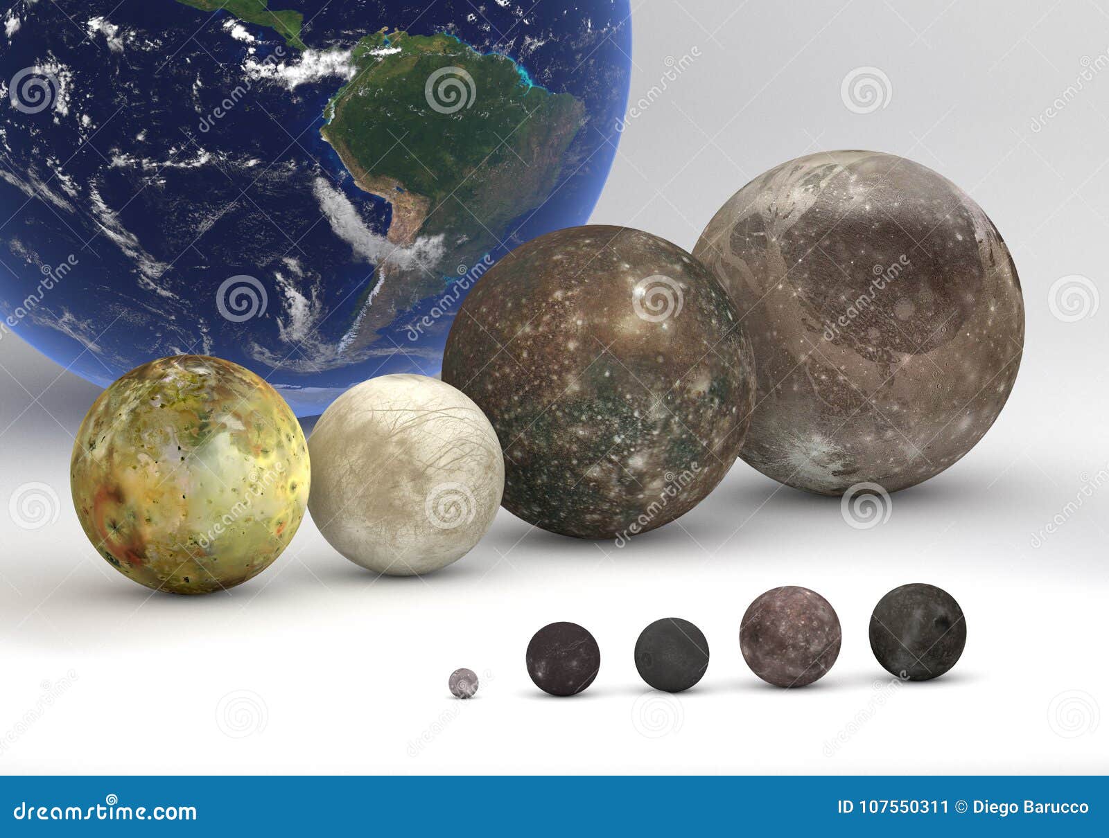 Jupiter Moons In Size Comparison With Captions Stock Image ...