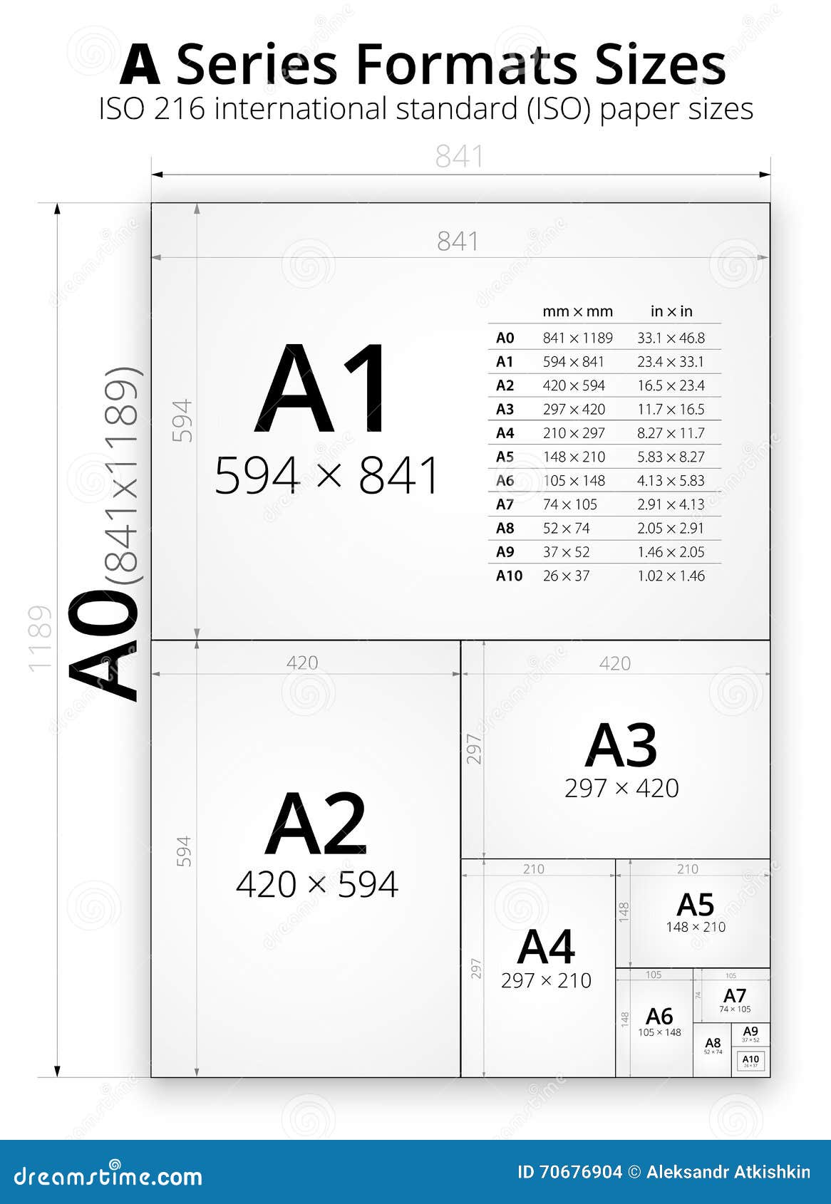 Standard Paper Sizes A Series From A0 To A10 Stock Vector 47 Off