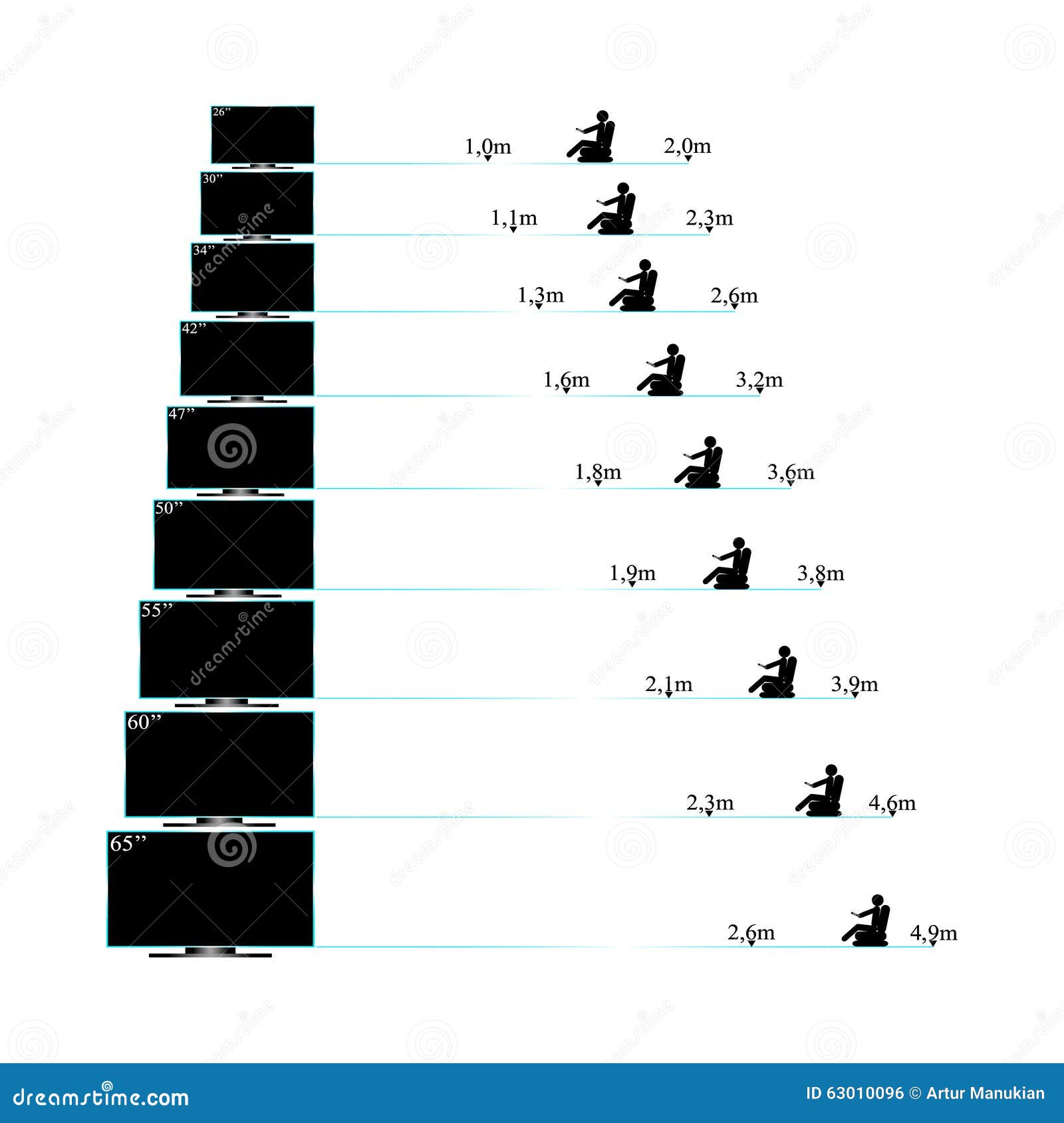 Size range of TV. stock vector. Illustration of shape - 63010096