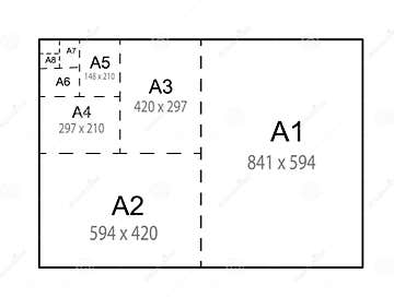 Size of Series a Paper Sheets Comparison Chart. A1, A2, A3, A4, A5, A6 ...