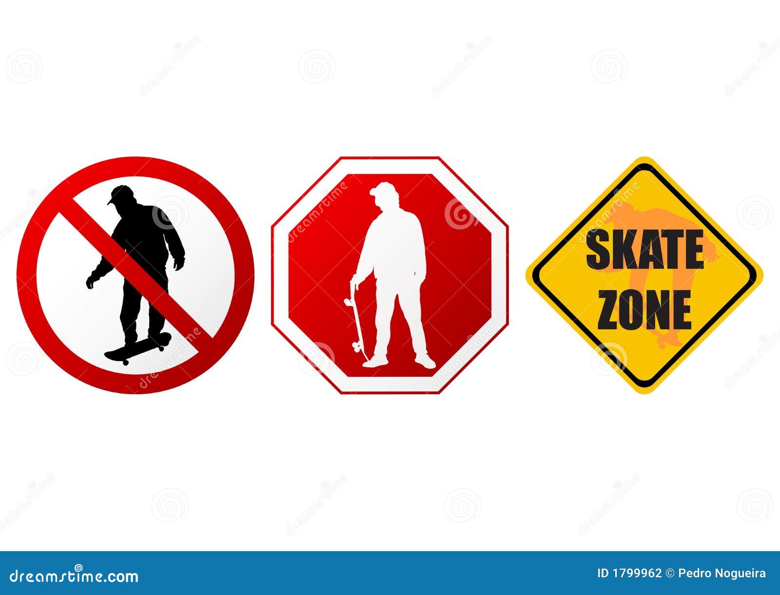 Skate signs stock vector. Illustration of beware, prohibited - 1799962