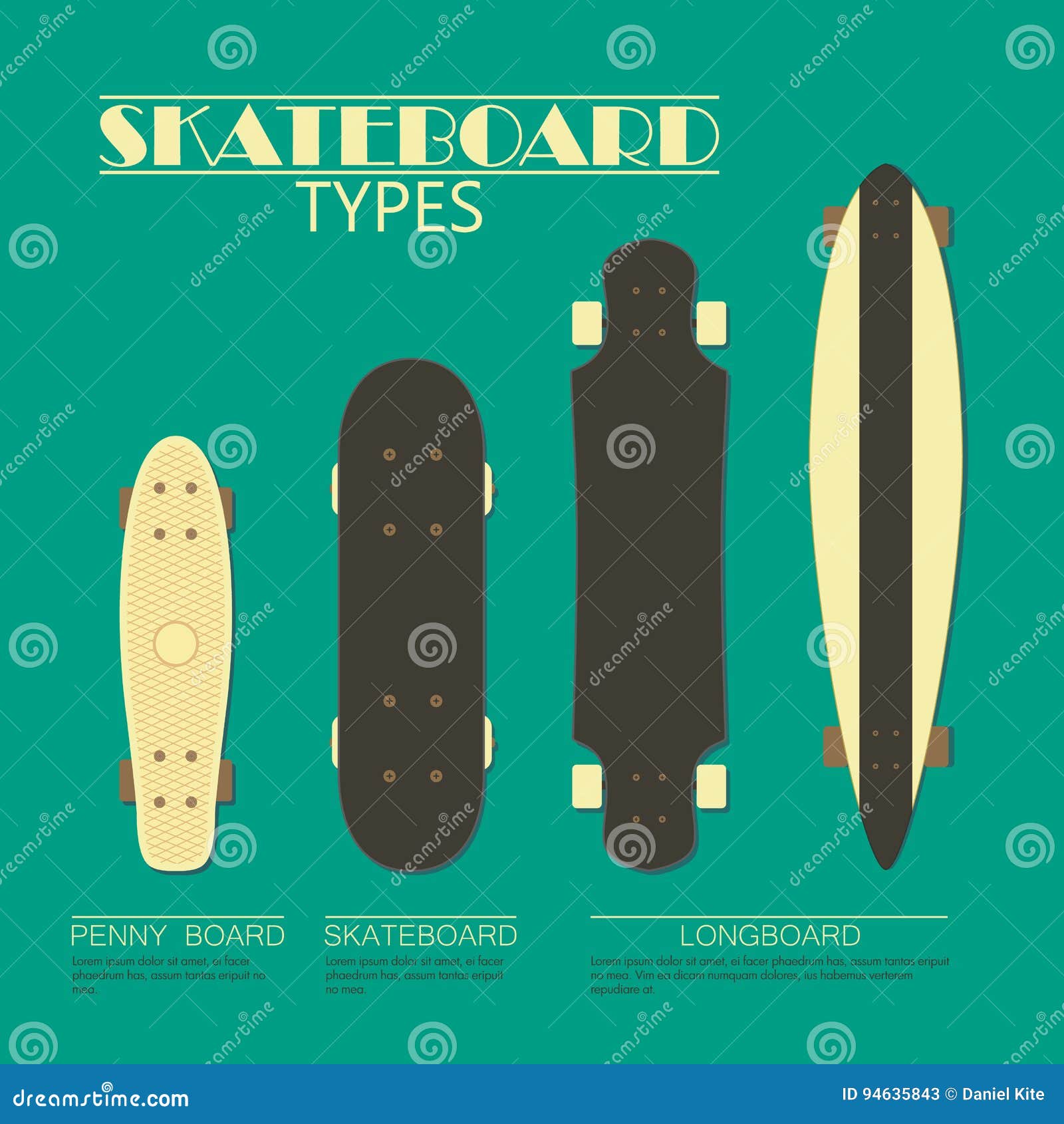 Skateboard types. stock vector. Illustration of skateboarding - 94635843