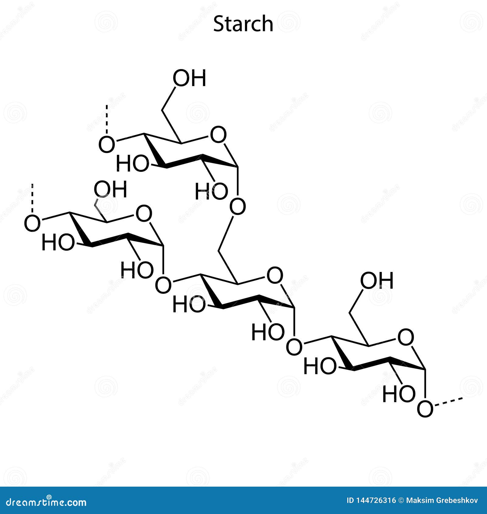 Starch Chemical Structure