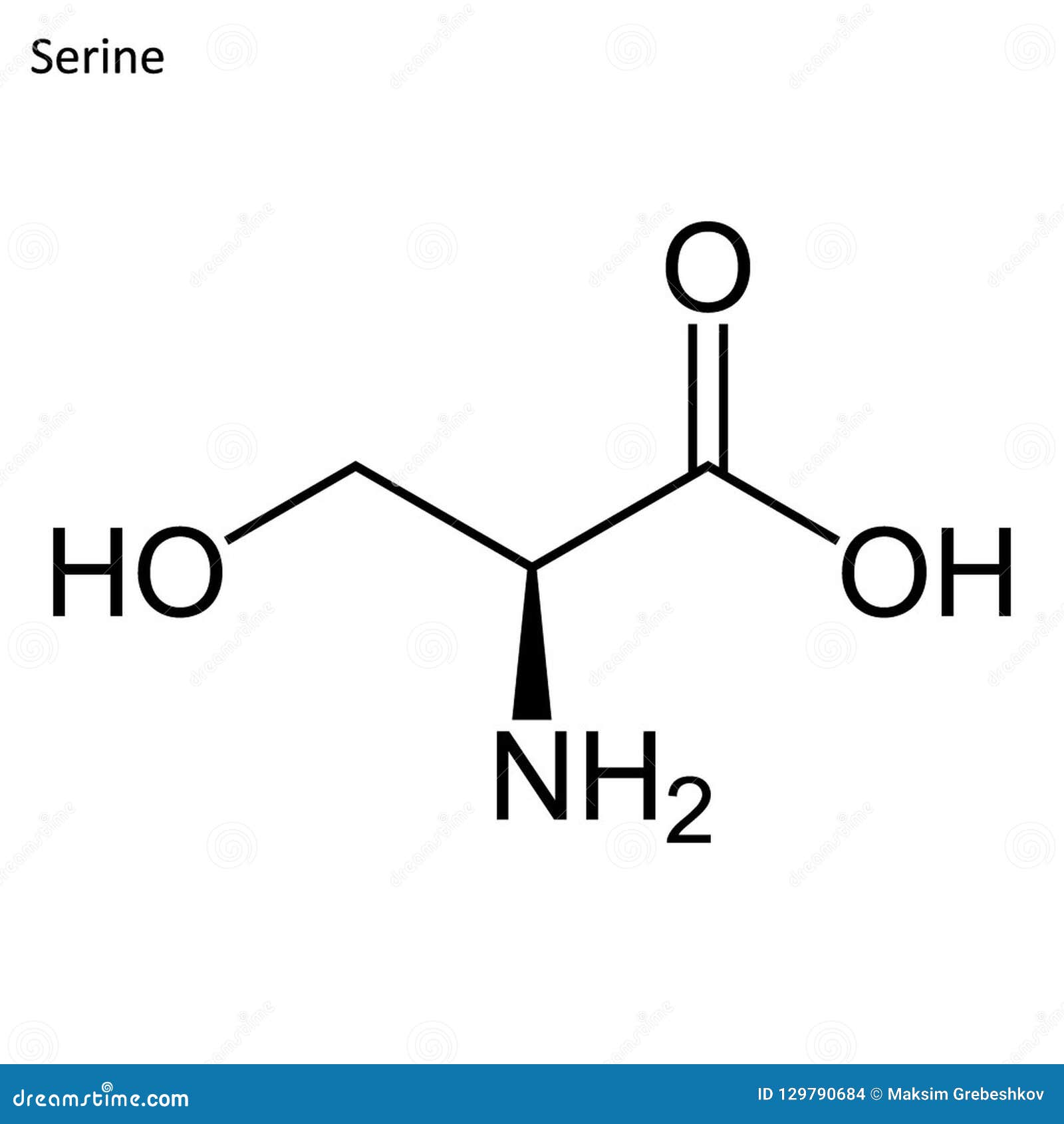 Skeletal formula of Serine stock illustration. Illustration of diet ...
