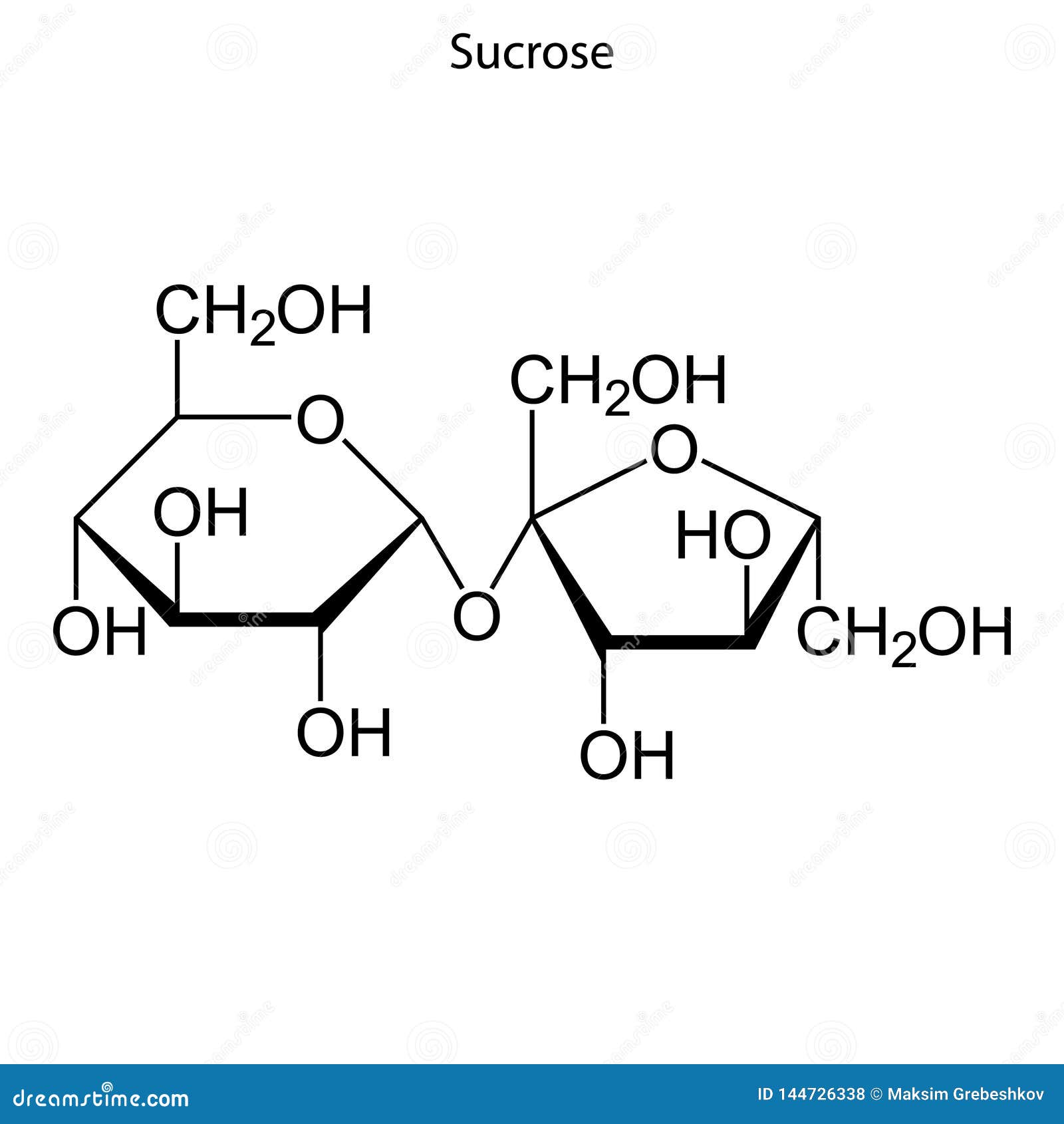 Sucrose Chemical Structure. Vector Illustration Hand Drawn ...