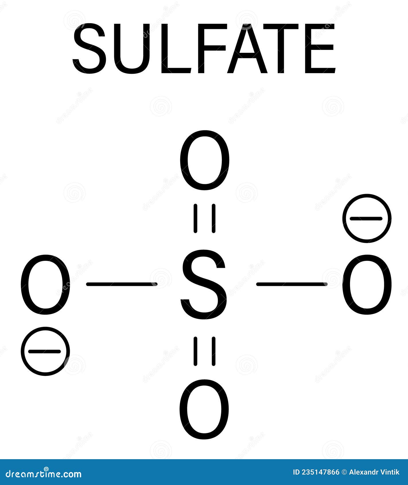 Sulfate Lewis Structure