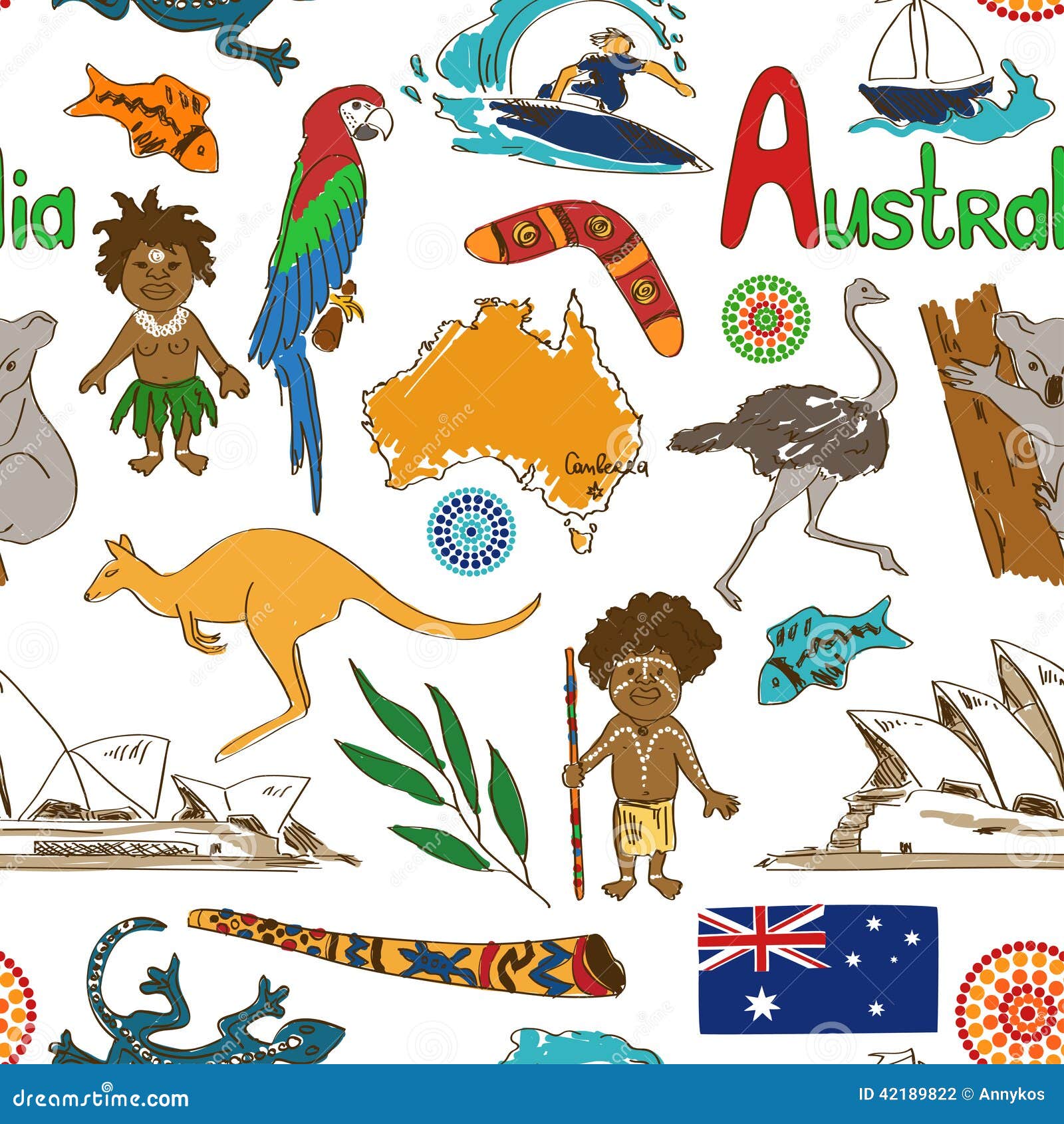 Sketch Australia Seamless Pattern Editorial Photography - Illustration ...